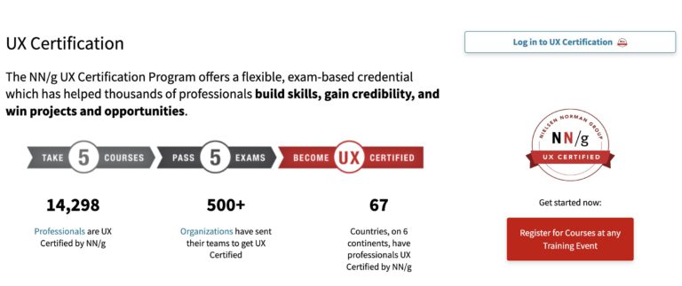 The 9 Best UX Design Certification Programs [2023 Guide]