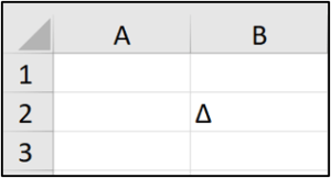 How to Insert the Delta Symbol in Excel [Step-by-Step]