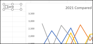 How to Create a Checkbox in Excel: A Step-by-Step Tutorial