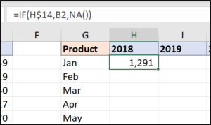How to Create a Checkbox in Excel: A Step-by-Step Tutorial