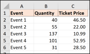 How to Use the SUMPRODUCT Function in Excel [Guide]
