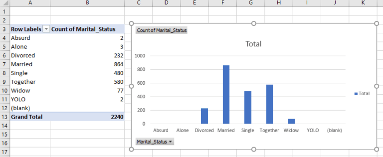 Best 10 Features for Data Analysis in Excel