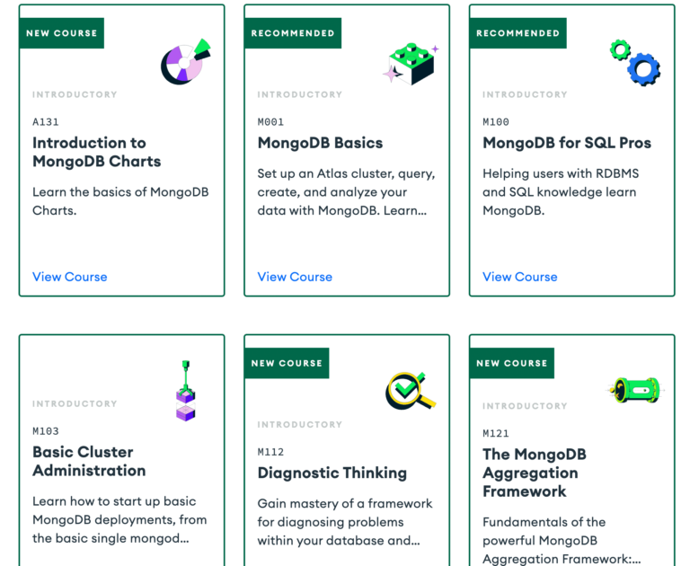 What Are the Best Free Coding Classes? Here Are Our Top 7