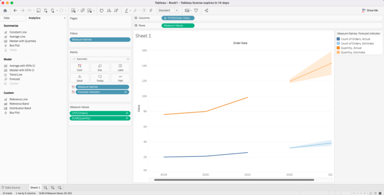A Beginner's Guide to Creating Tableau Visualizations