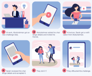 4 of the Best UI Storyboard Examples for 2023