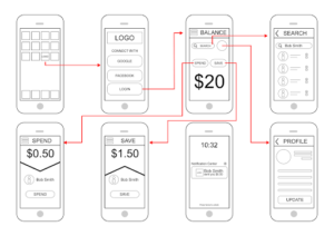 4 of the Best UI Storyboard Examples for 2023