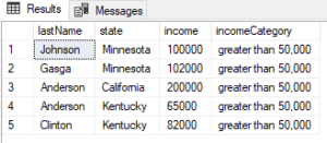 CASE Statements in SQL: Complete Beginners Guide