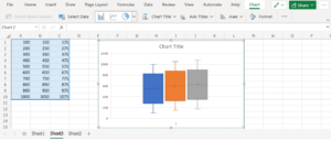 How to: Make a Box and Whisker Plot in Excel