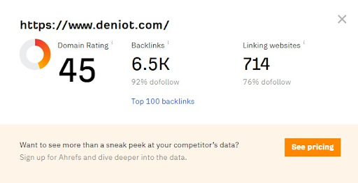 Off Page SEO: The Complete Guide