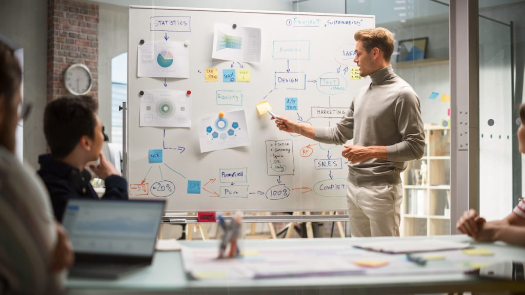 Agile Product Management: The Complete 2023 Guide